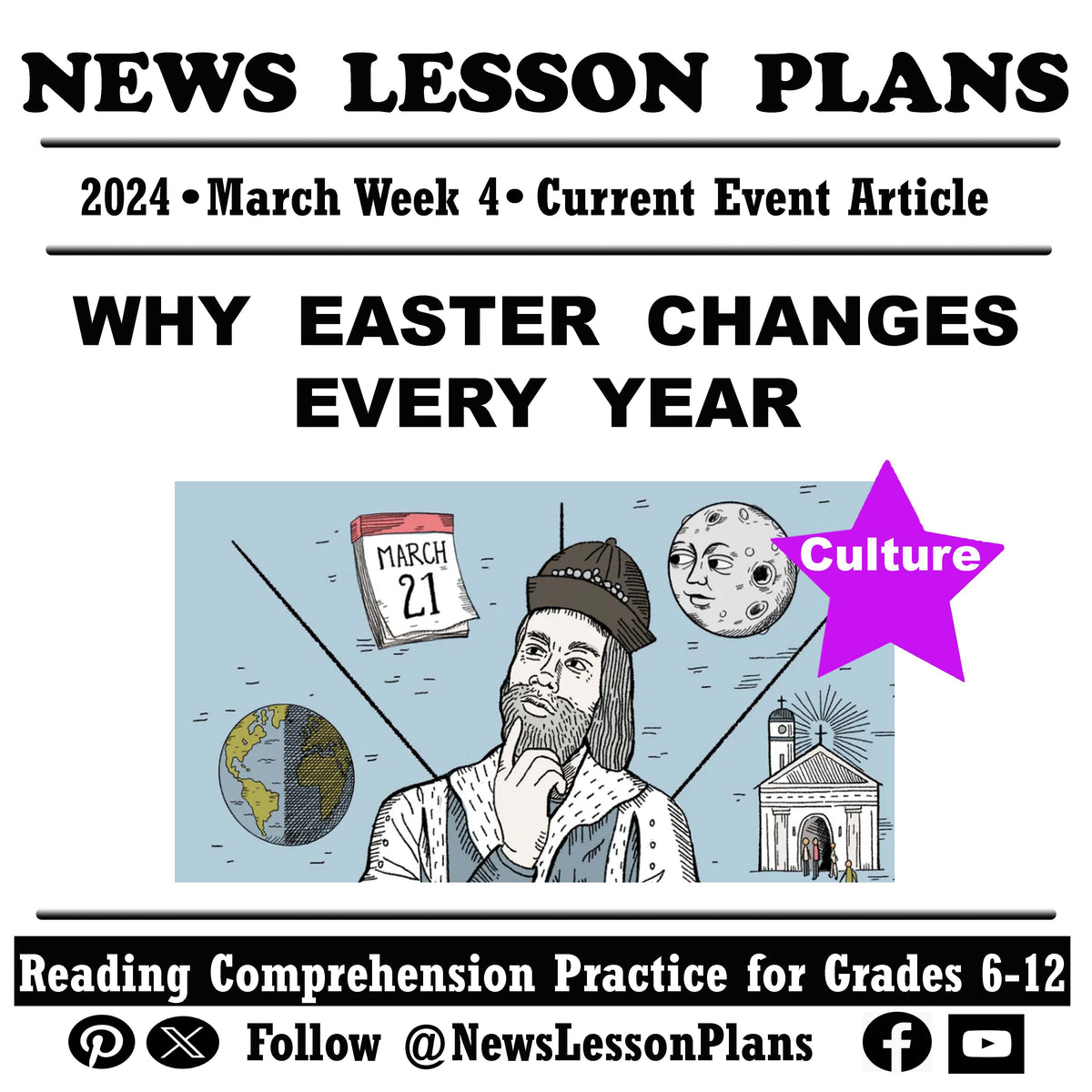 Chiefs Defeated 49ers in Super Bowl_Current Events Lesson Plan for ...