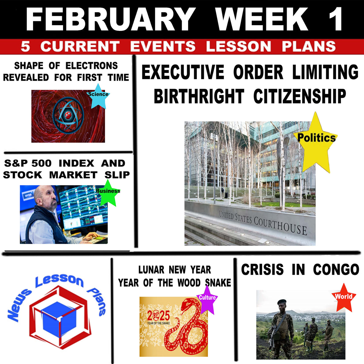 Bundle_5 PDF Current Events Lesson Plans – News Lesson Plans