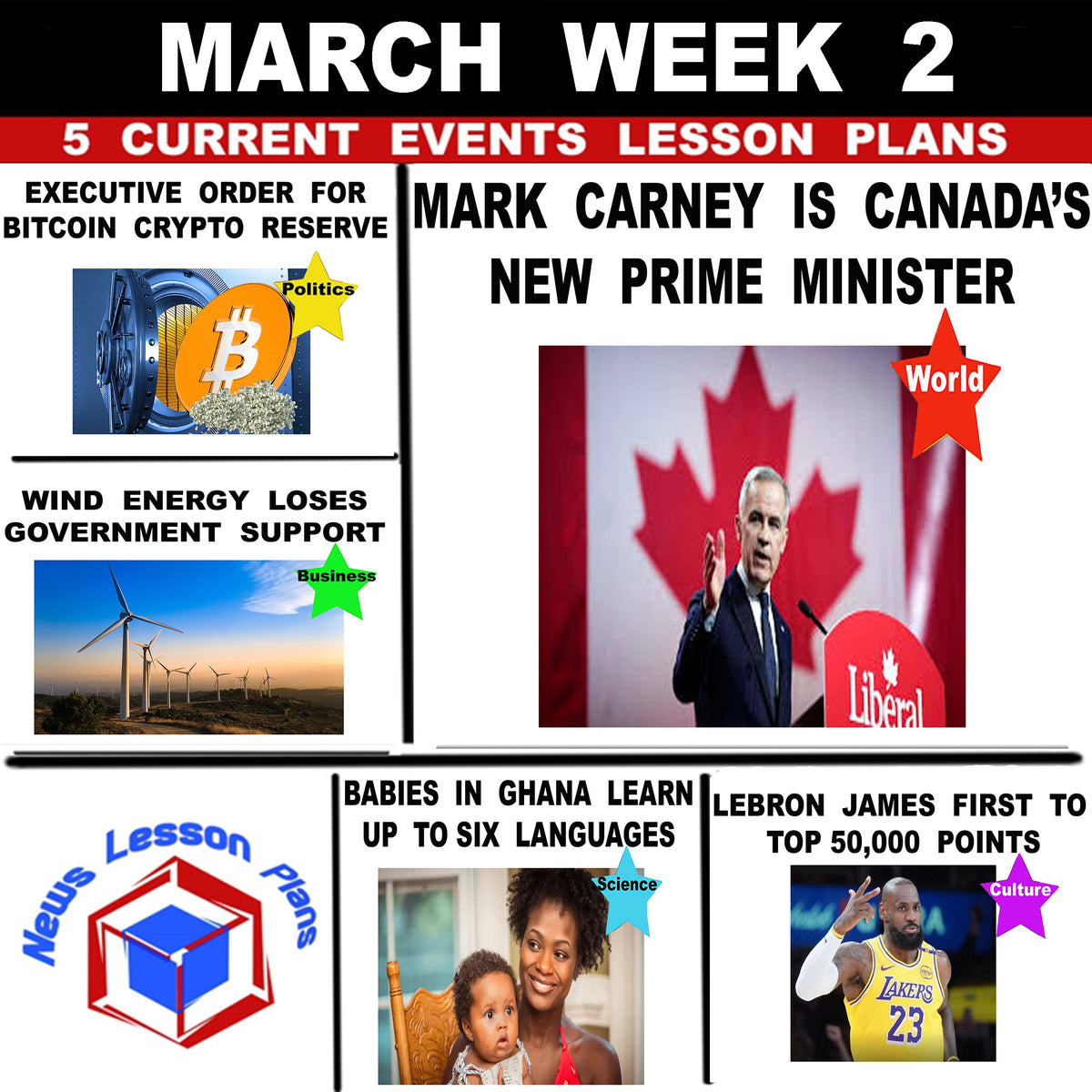 Bundle_5 PDF Current Events Lesson Plans for Reading Comprehension ...