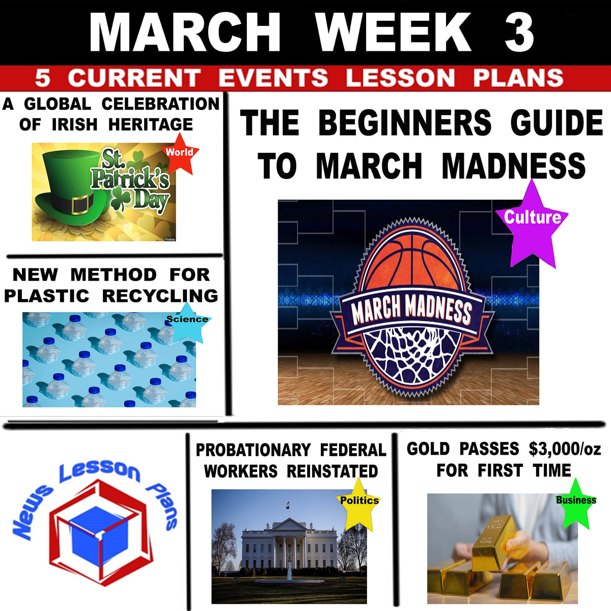 Bundle_5 PDF Current Events Lesson Plans for Reading Comprehension ...