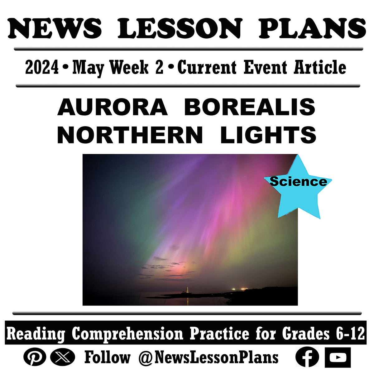 Aurora Borealis Northern Lights_Current Events Lesson Plan for Reading ...