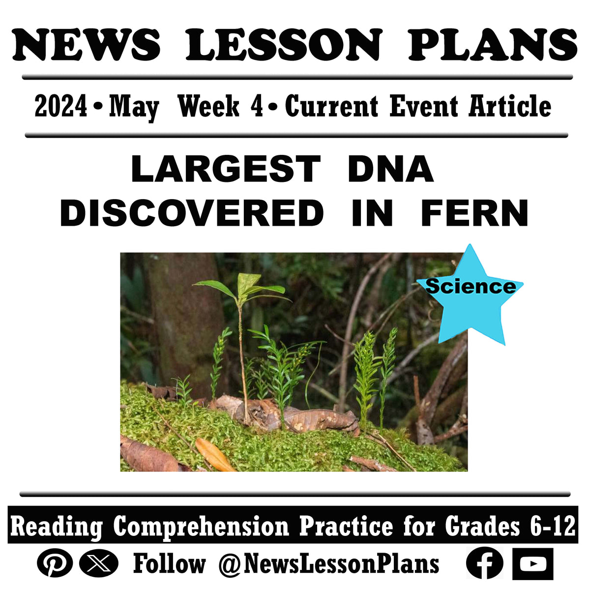 Largest DNA Discovered in a Fern_Current Events Lesson Plan for Reading ...