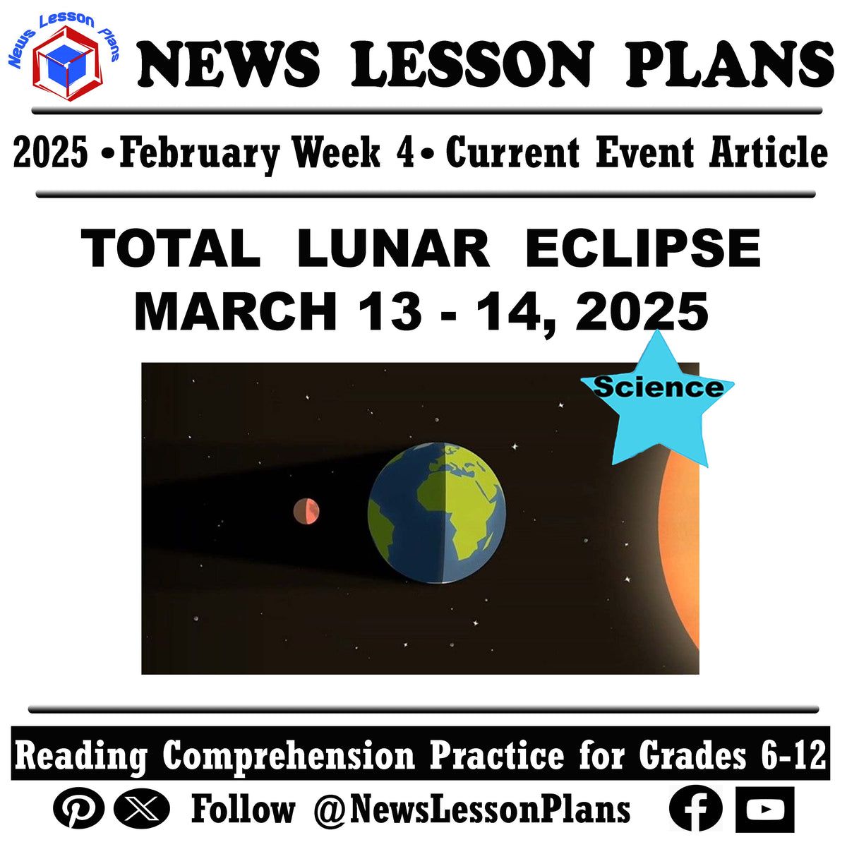 Total Lunar Eclipse of 2025 - PDF Lesson Plan for Reading Comprehension ...